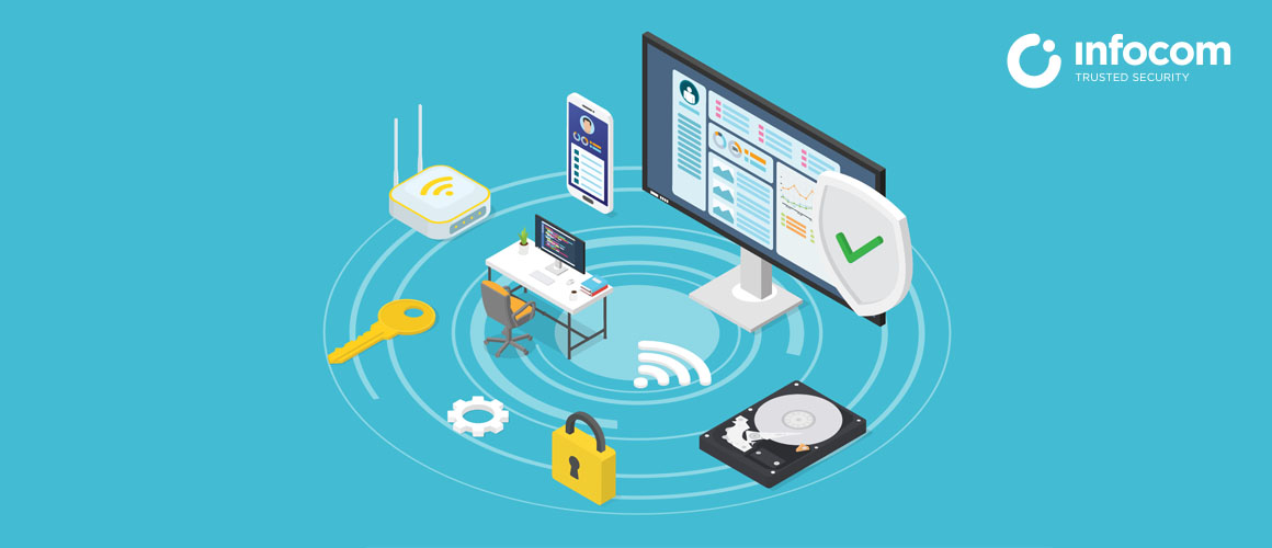 Послуги для бізнесу - infocom.ua