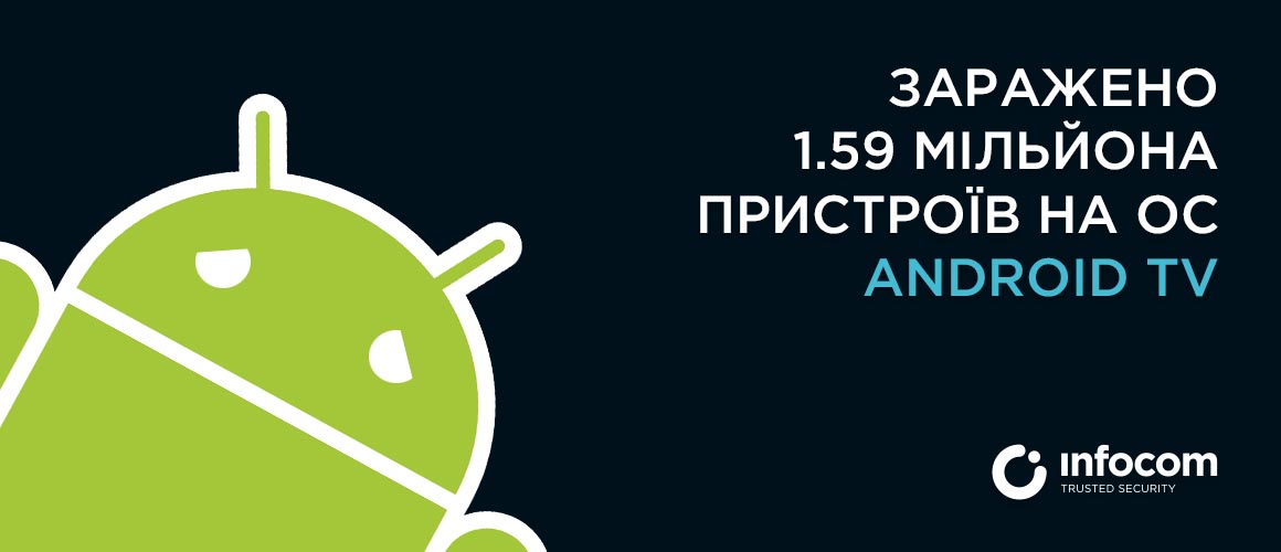 Послуги для бізнесу - infocom.ua