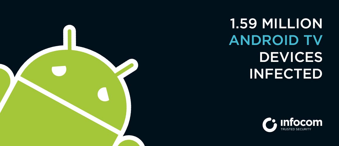 The Vo1d botnet - threat to Android TV - infocom.ua